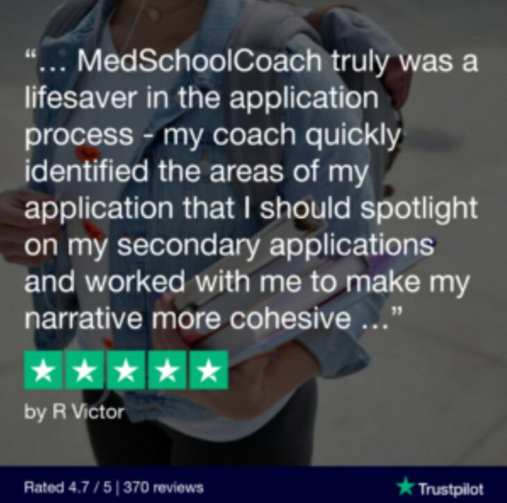 How to Write Secondary Essays for Med School