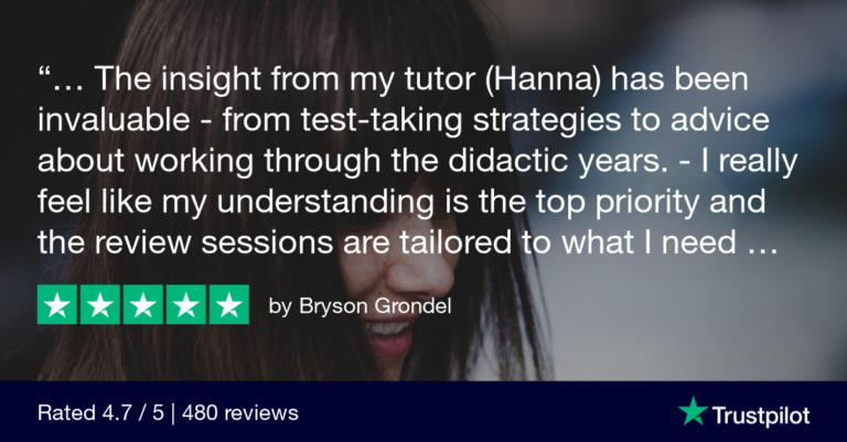 MCAT Score Conversion Calculator | AAMC Practice Exam | MedSchoolCoach