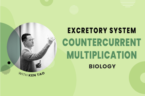 Biology | MedSchoolCoach Biology | MedSchoolCoach