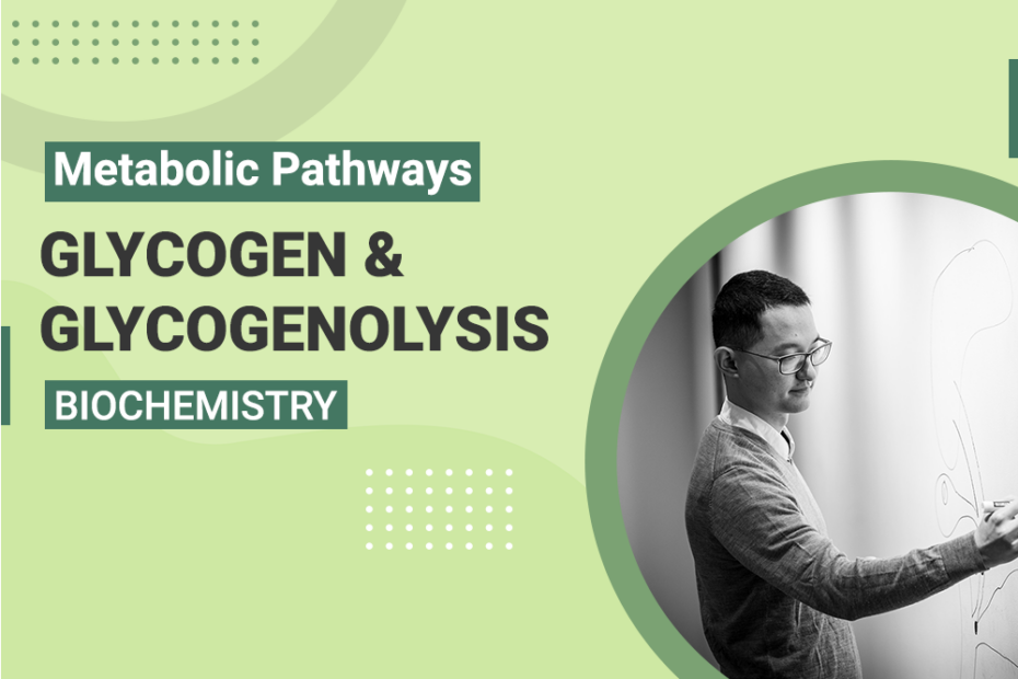 Biochemistry Medschoolcoach