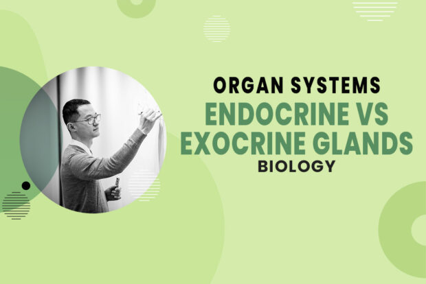 Biology | MedSchoolCoach Biology | MedSchoolCoach
