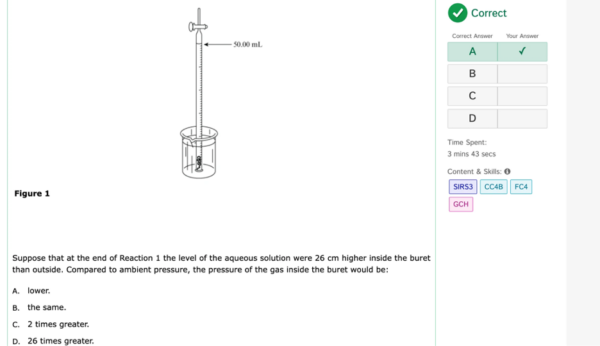 The 4 MCAT Sections: What to Expect on the MCAT Exam