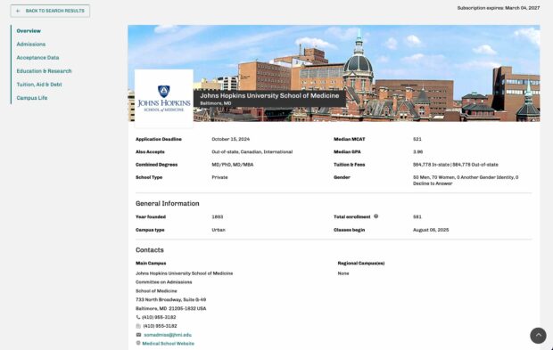 How to Use the MSAR to Choose Where to Apply to Med School